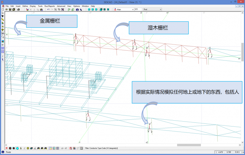 MultiFields - SESCHINA