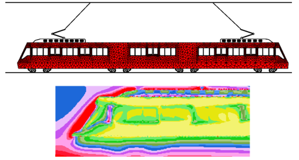 MultiFields - SESCHINA