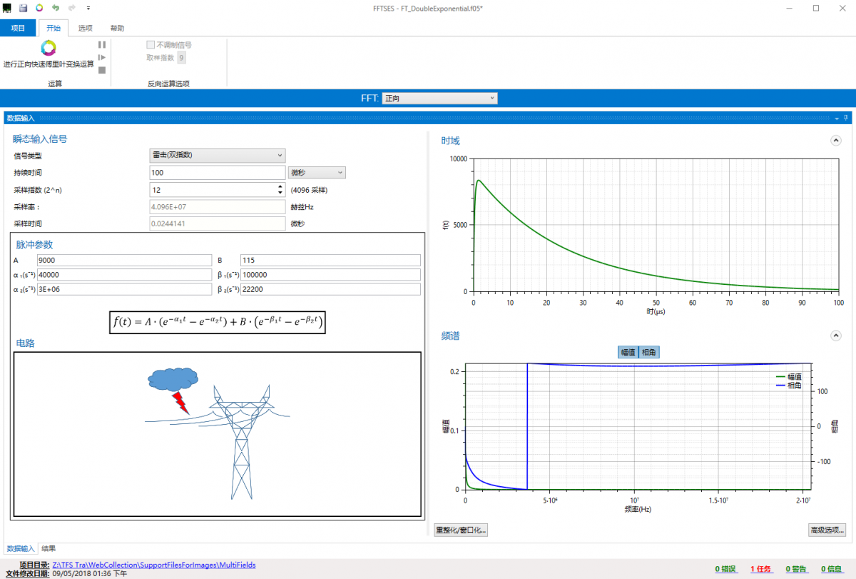 MultiFields - SESCHINA