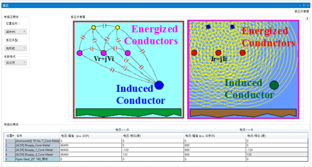 MultiLines - SESCHINA